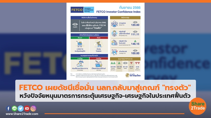FETCO เผยดัชนีเชื่อมั่น นลท.กลับมาสู่เกณฑ์ "ทรงตัว" หวังปัจจัยหนุนมาตรการกระตุ้นเศรษฐกิจ ...